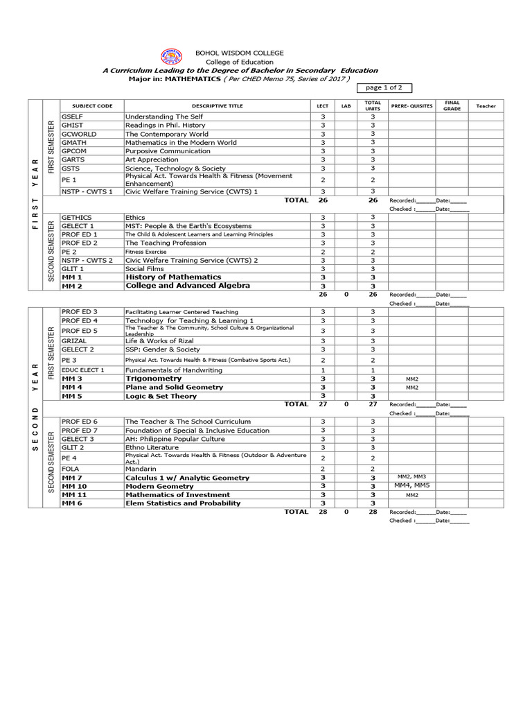 Bsed Math | Download Free PDF | Mathematics | Physical Education