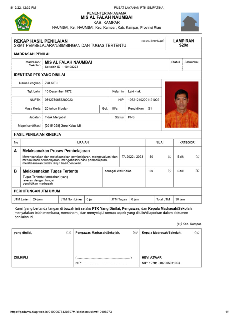 S29a SKMT Zulki | PDF