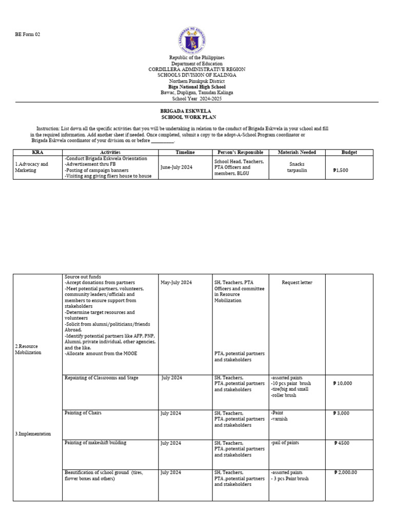 BE Form 2 SCHOOL WORK PLAN | PDF