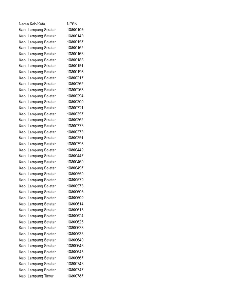 Adopsi Rapor Pendidikan 18062024 | PDF