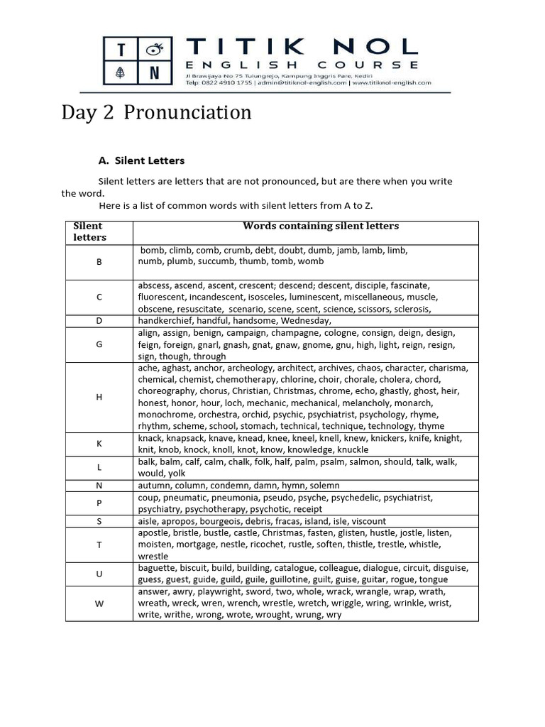 Modul Speaking Intermediate - Week 1-2 | PDF | Goal | Kyoto