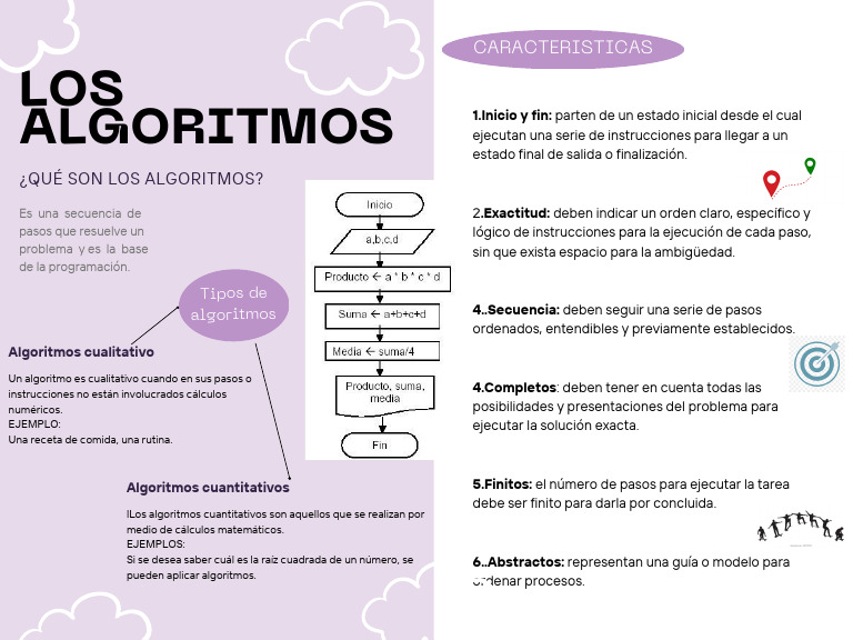 Características de los Algoritmos | PDF | Algoritmos | Ciencias de la ...