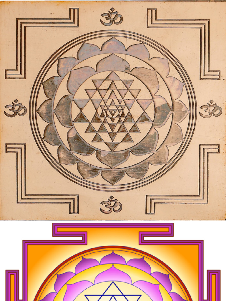 Shree Yantra | PDF