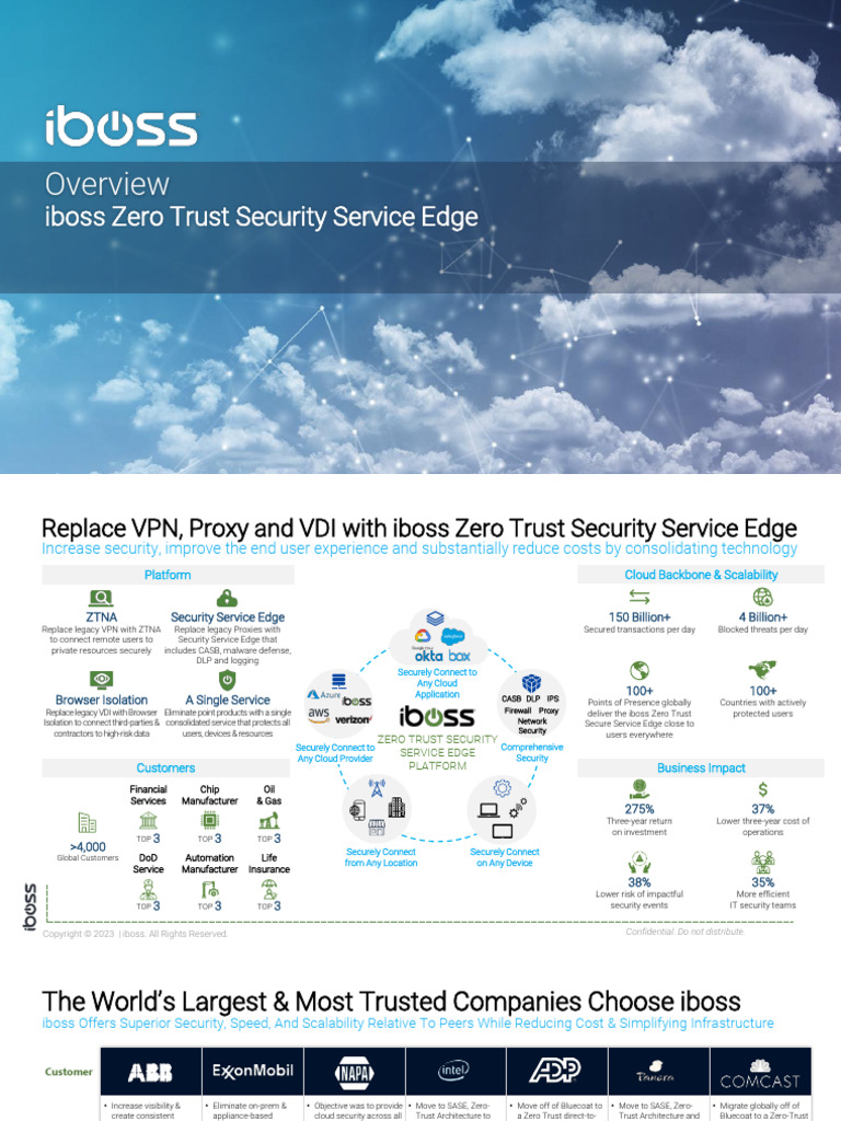 Iboss Zero Trust Sse Overview Download Free Pdf Cloud Computing Security