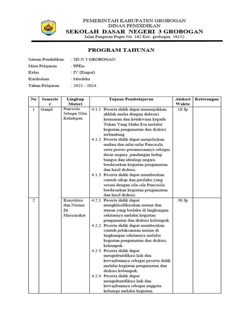 PROTA PPKN (AutoRecovered) | PDF