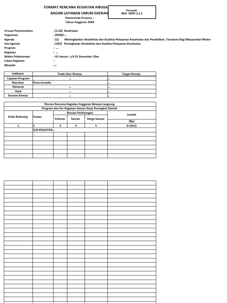 RKA PERUBAHAN Chikaa | PDF