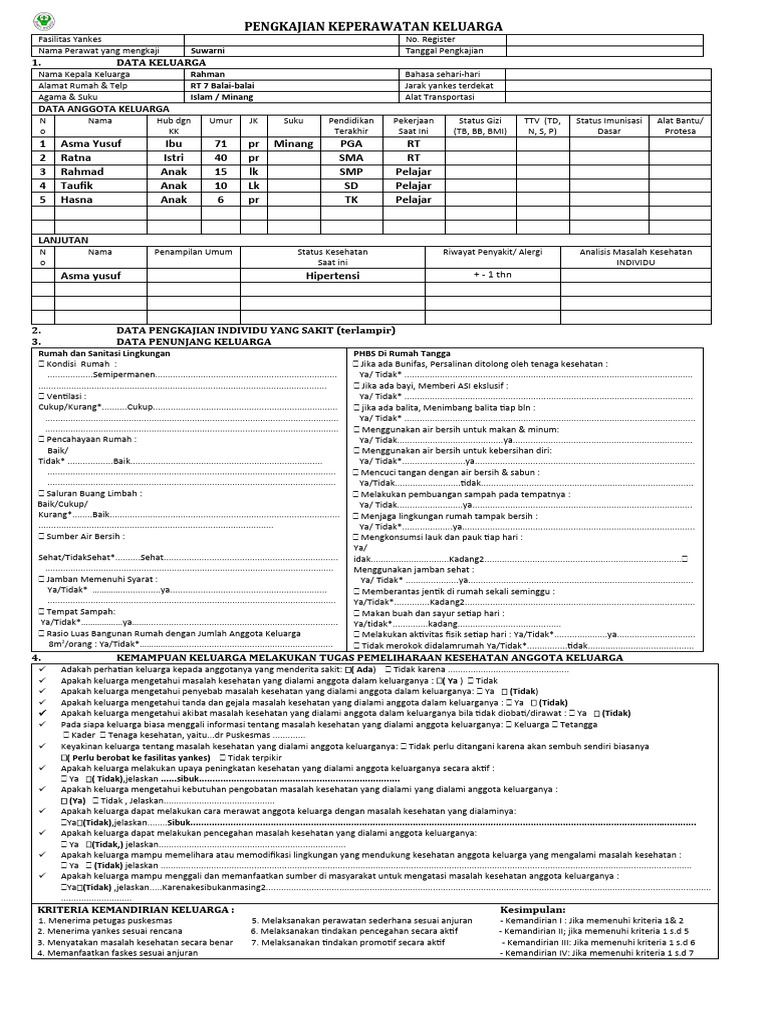 Format Askep Perkesmas | PDF