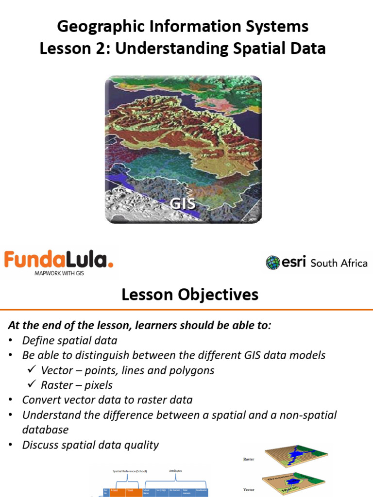 L2 - Understanding Spatial Data | PDF | Geographic Information System | Image Resolution