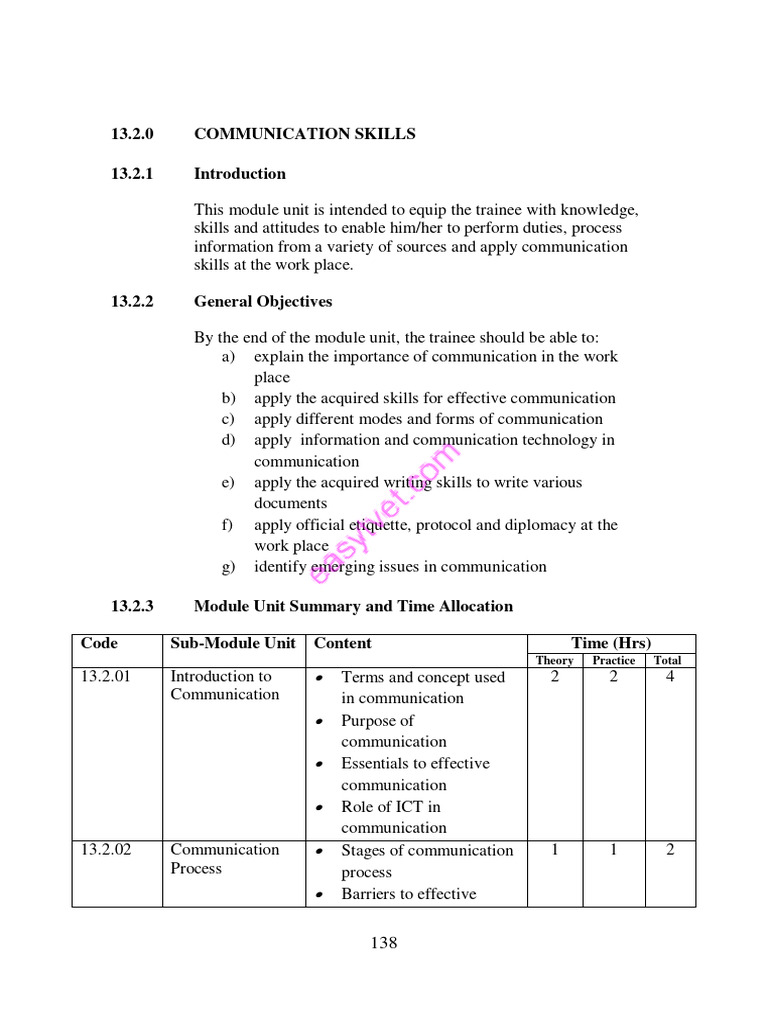 Comm Skills | Download Free PDF | Communication | Information