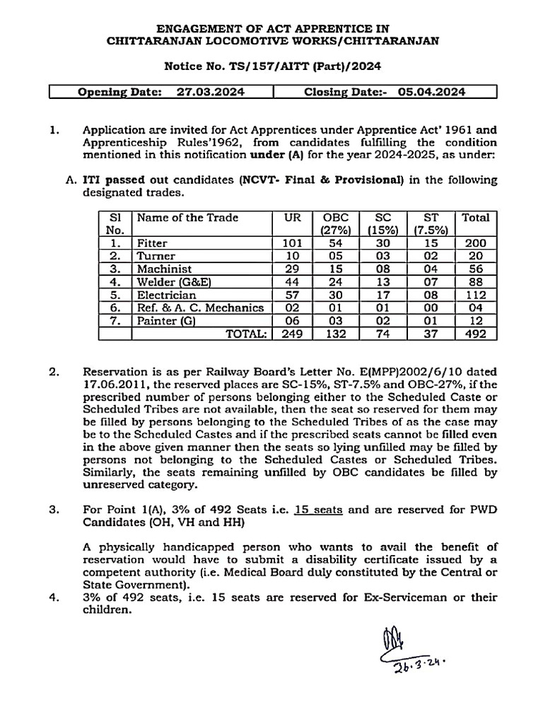 Notification of Act_ Apprentice- ITI- 2024 | PDF