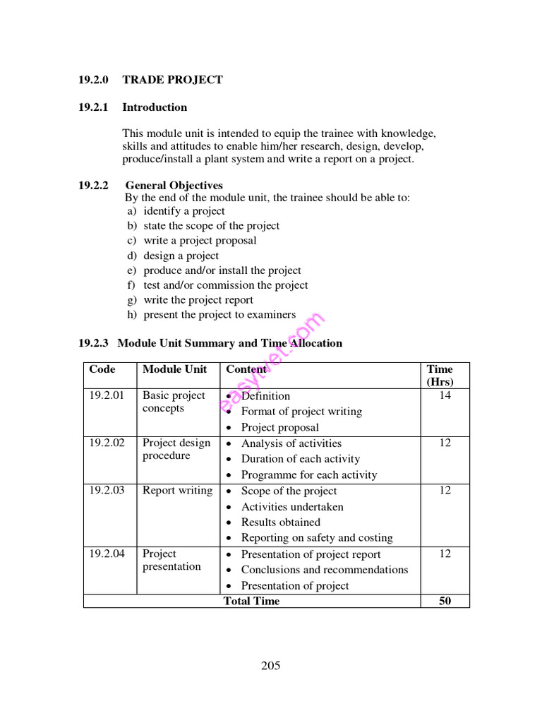 Trade Project | PDF | Scope (Computer Science) | Theory