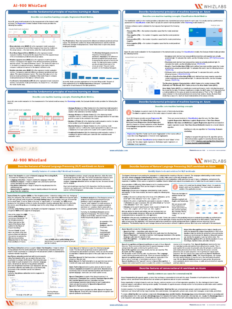 AI-900-help | Download Free PDF | Receiver Operating Characteristic | Cluster Analysis