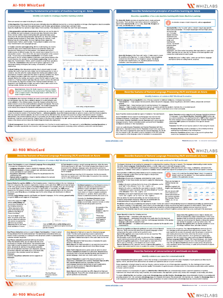 AI-900-help2 | PDF | Speech Synthesis | Machine Learning