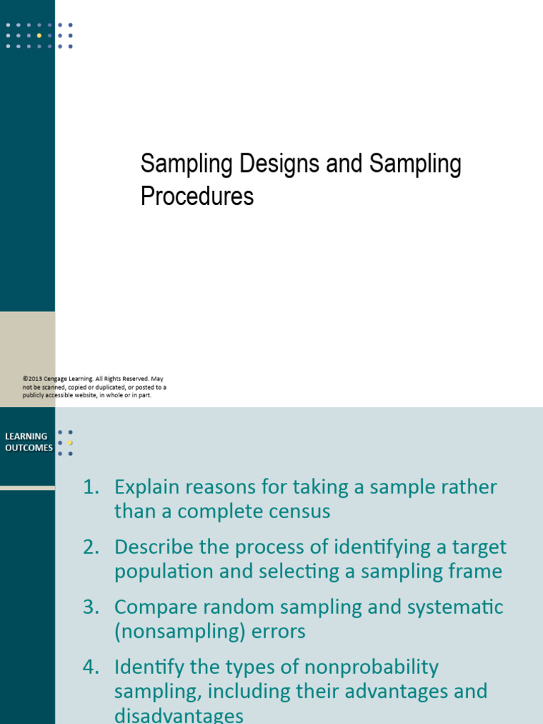 BRM Sampling Unit6 | PDF | Sampling (Statistics) | Sample Size Determination