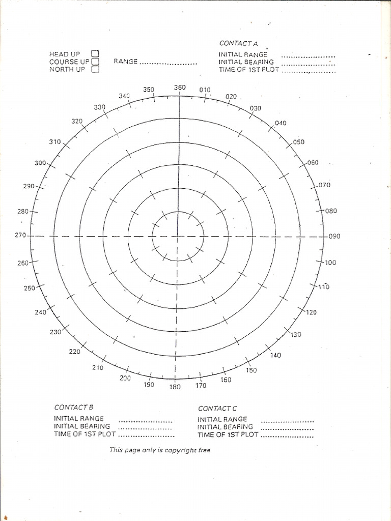 UK Radar Plotting | PDF