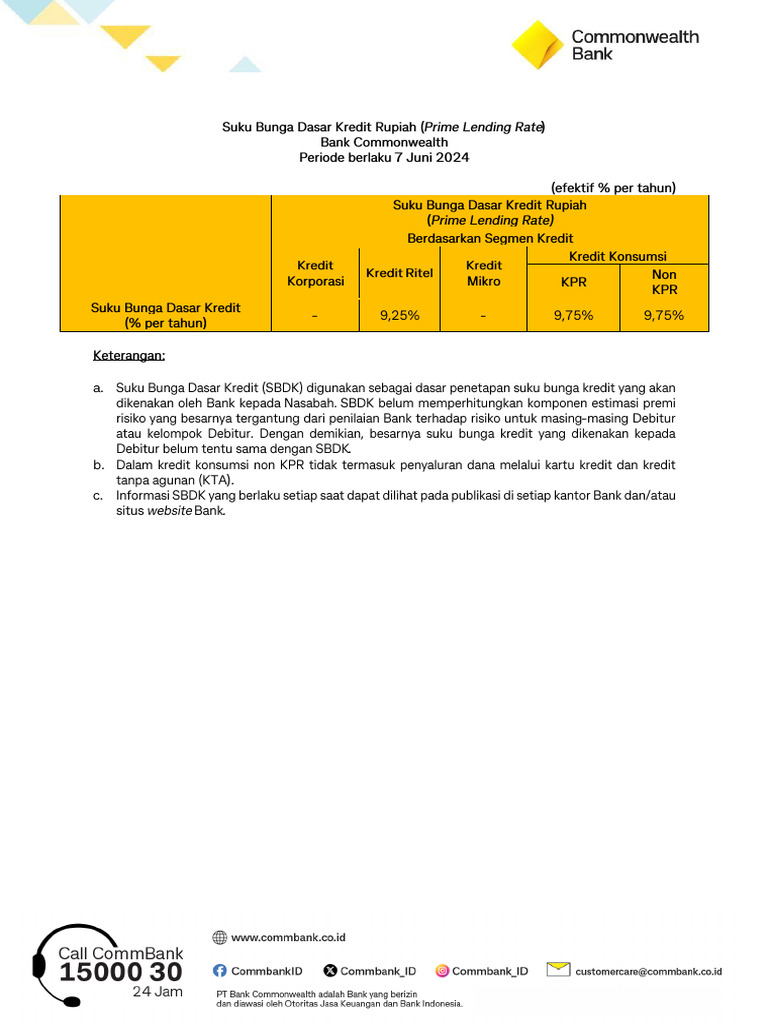 Suku Bunga Dasar Kredit Bank Commonwealth 7 Juni 2024 BAHASA | PDF