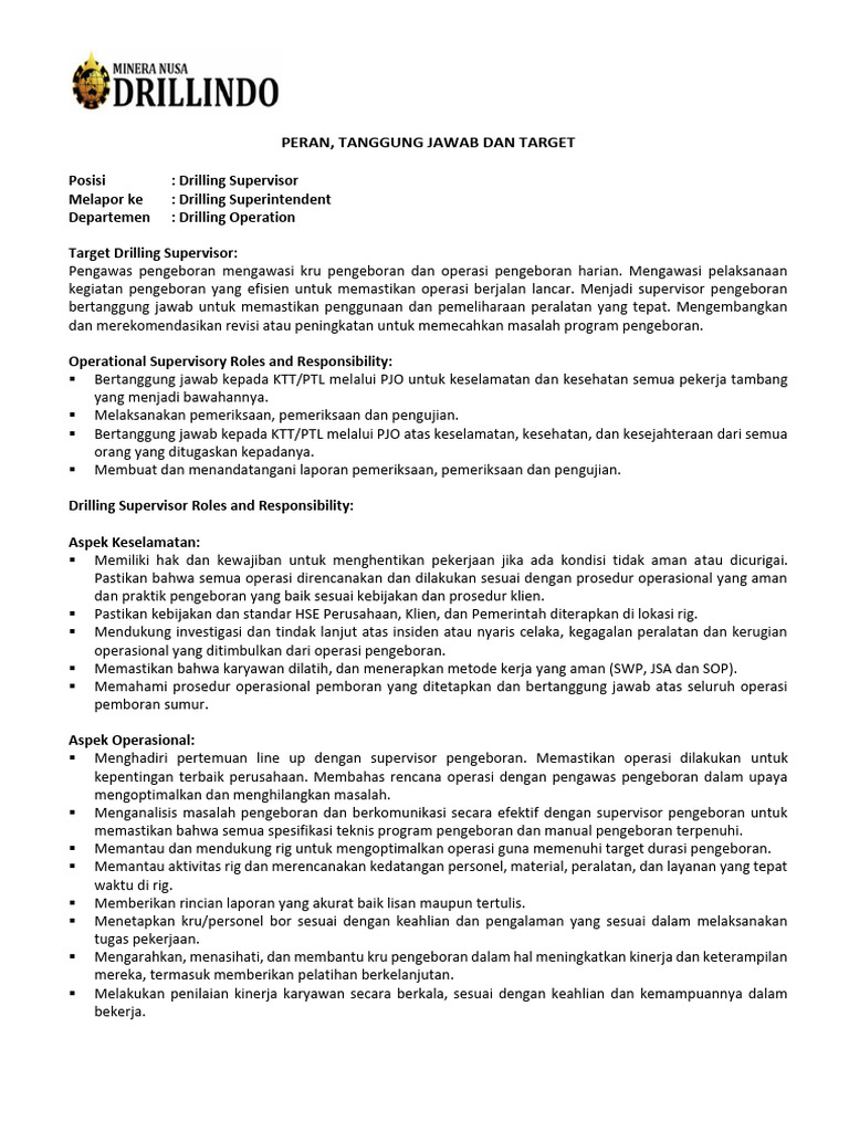 Job Desk RIG Supervisor | PDF | Karier & Perkembangan | Bisnis