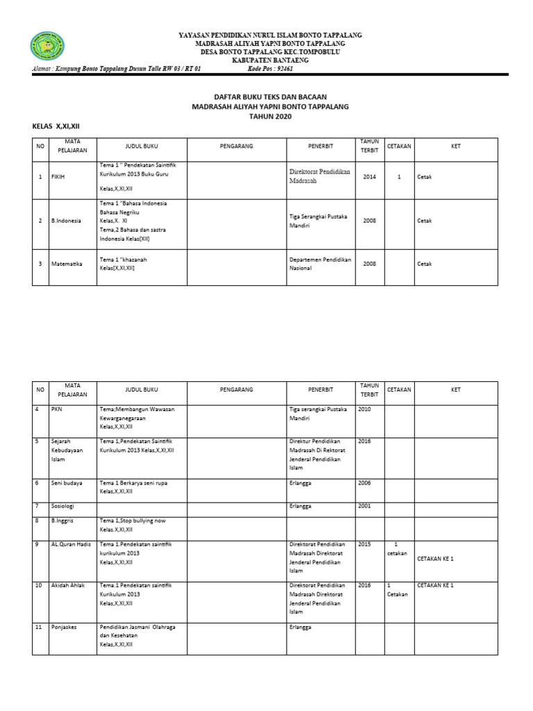 1 d.1 Daftar Buku Teks Dan Bacaan | PDF