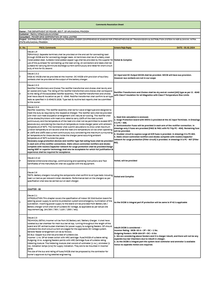 Compliance Sheet 05.02.2024 | PDF | Rectifier | Battery Charger