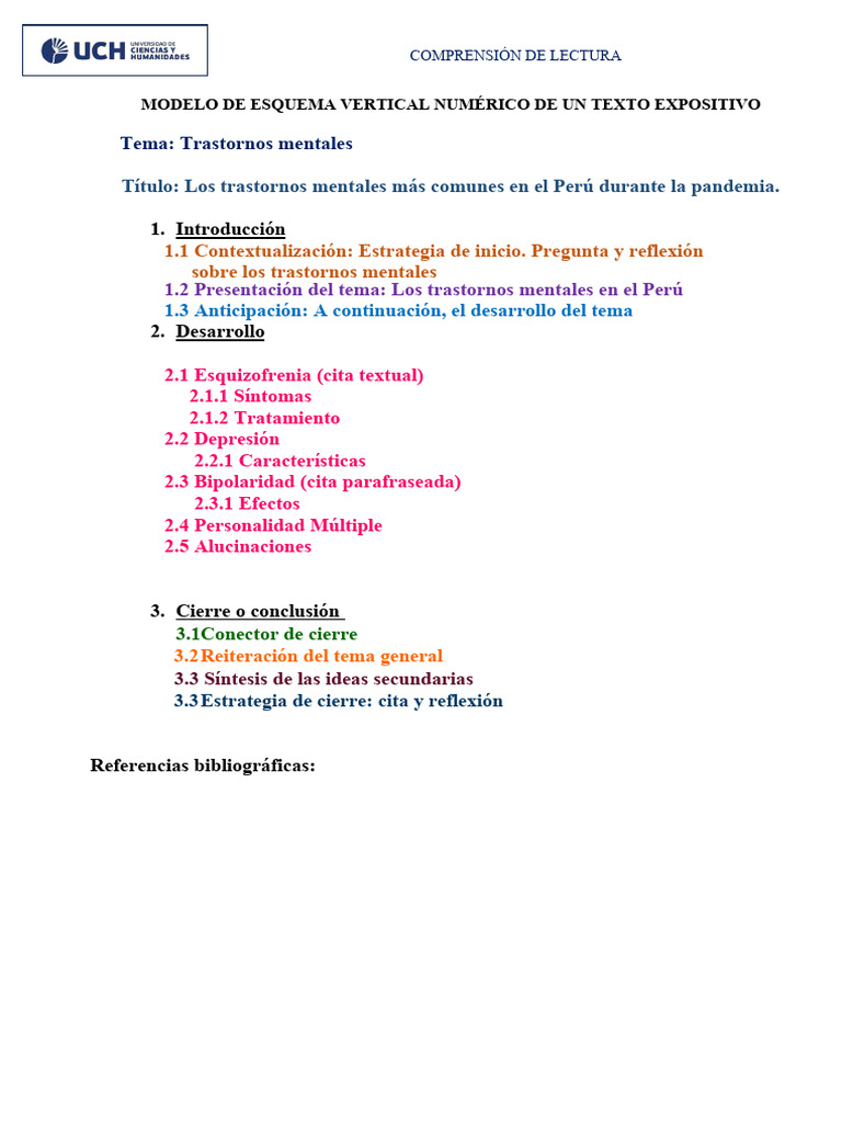 Modelo de Esquema Vertical Numérico de Un Texto Expositivo | PDF | Filosofía | Autosuperación