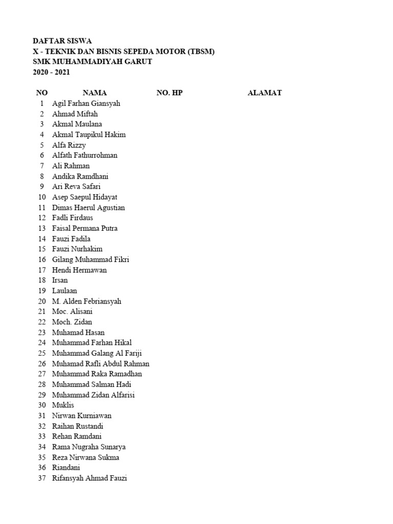 Jadwal Tatap Muka TSM 2021-2022 | PDF