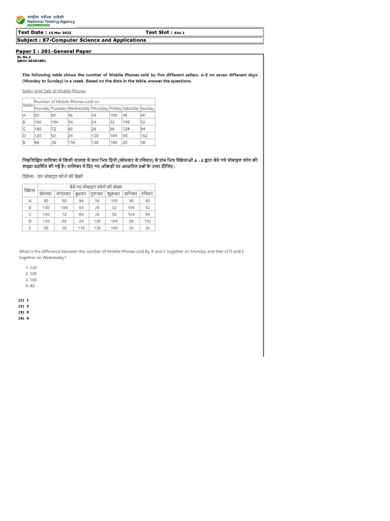 NET 2022 Paper 1 and 2 | PDF