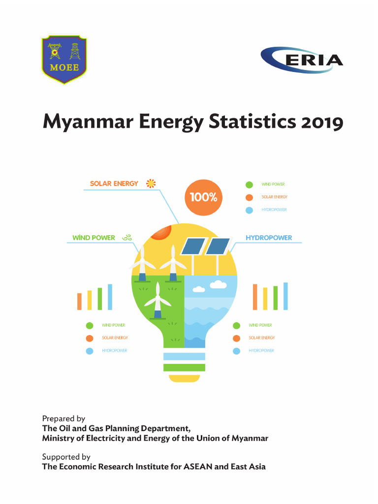 0.ERIA-Myanmar Energy Statistics 2019 | PDF | Petroleum | Natural Gas