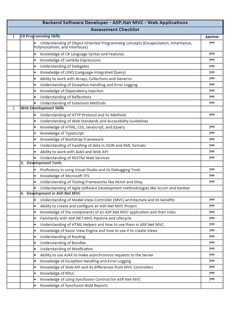 Assessment Check List - Backend Software Developer - ASP.net MVC (5) (5) | Download Free PDF ...