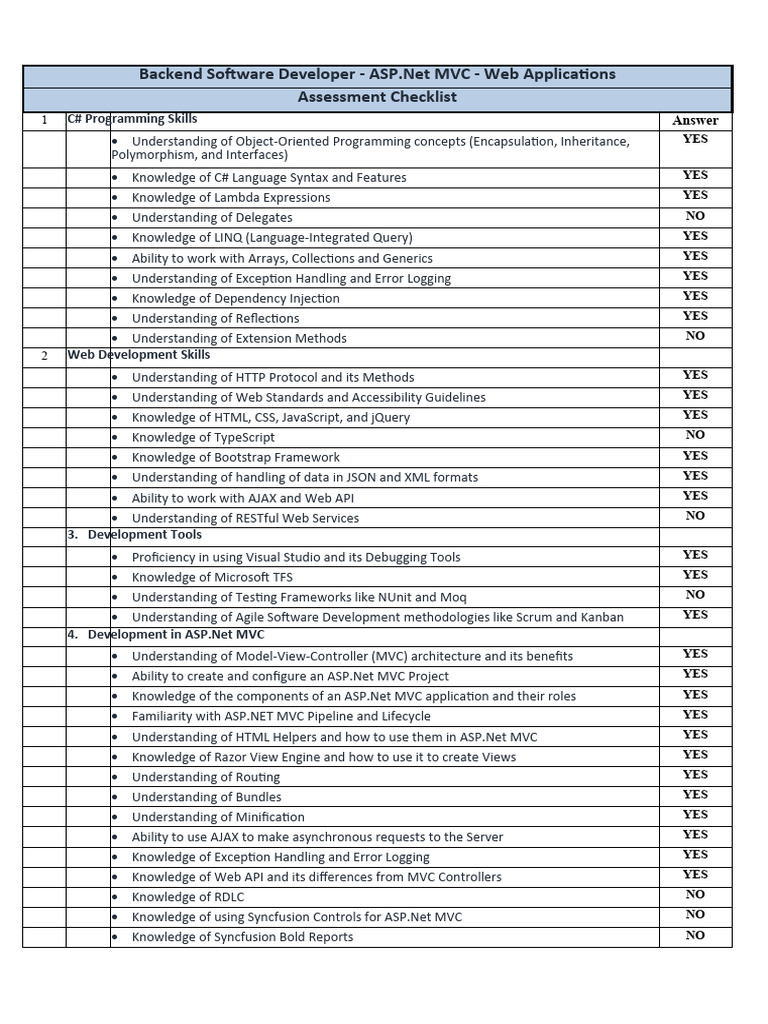 Assessment Check List Backend Software Developer Asp Net Mvc Pdf Language Integrated 