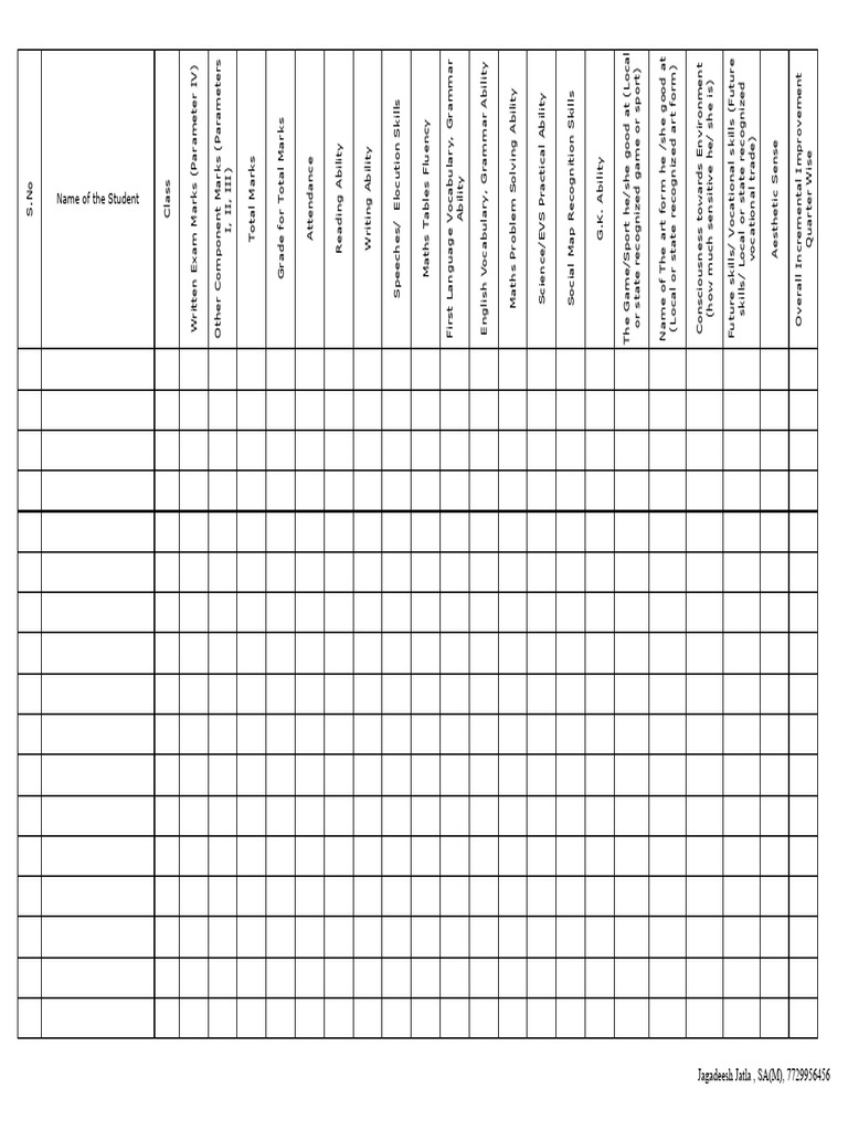 Holistic Progress Card Data Sheet | PDF