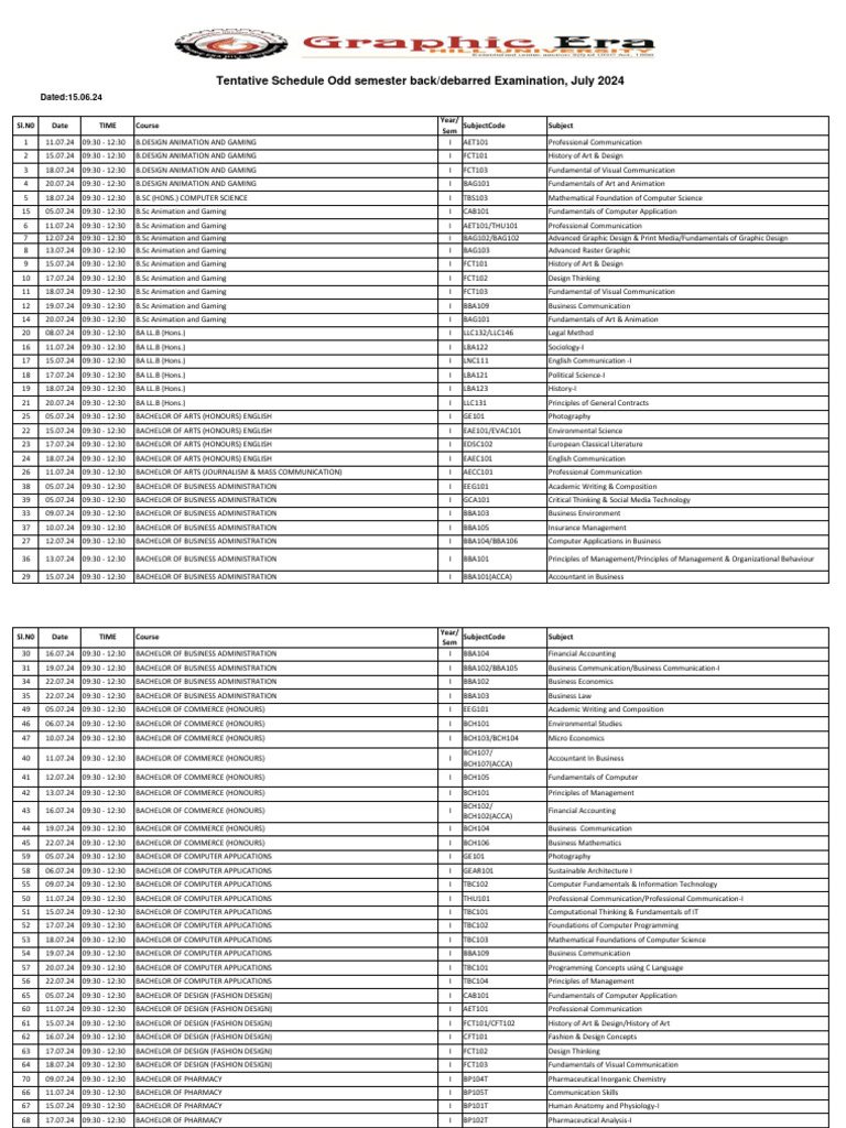 July 2024 Exam Schedule for Courses | PDF | Bachelor's Degree | Engineering