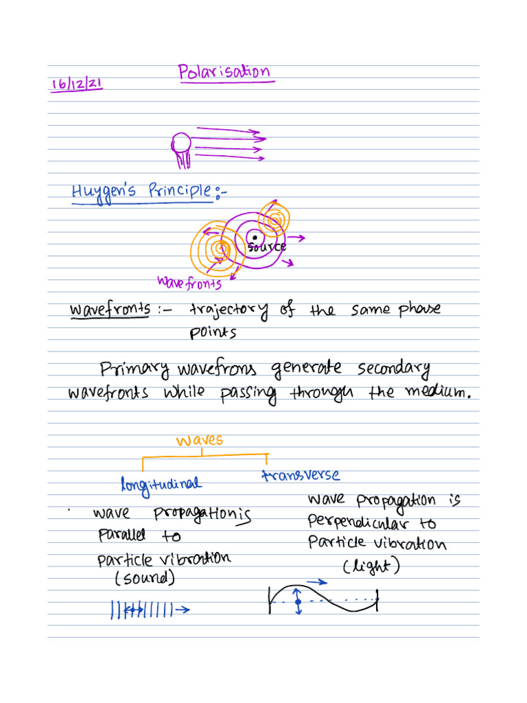 Polarization Notes in The Subject of Physics For The First Year ...