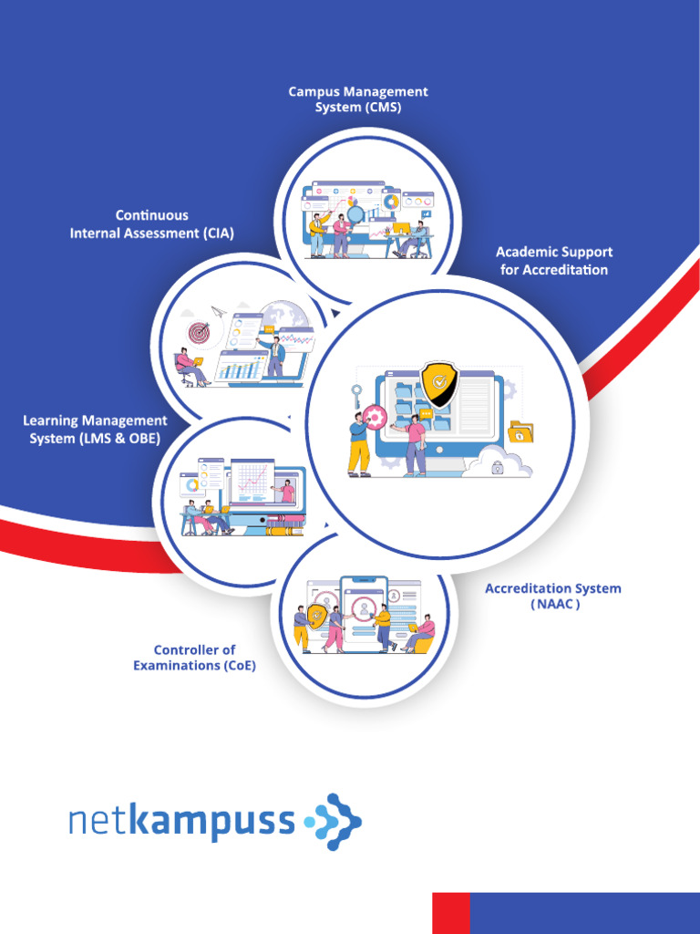 Net Kampus Brochure Corrected | PDF