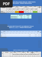 Nota Prinsip Perakaunan Tingkatan 5 Titik Pulang Modal | PDF