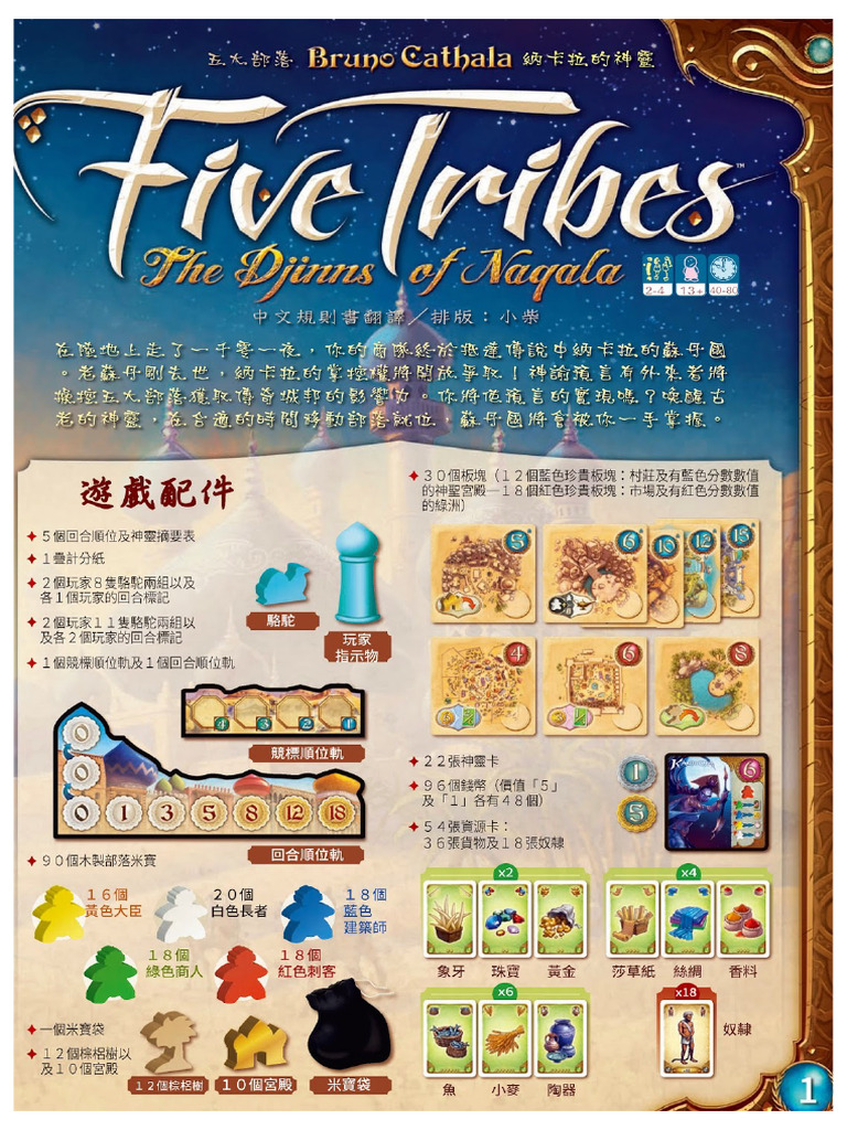 5 Tribes 說明書 | PDF