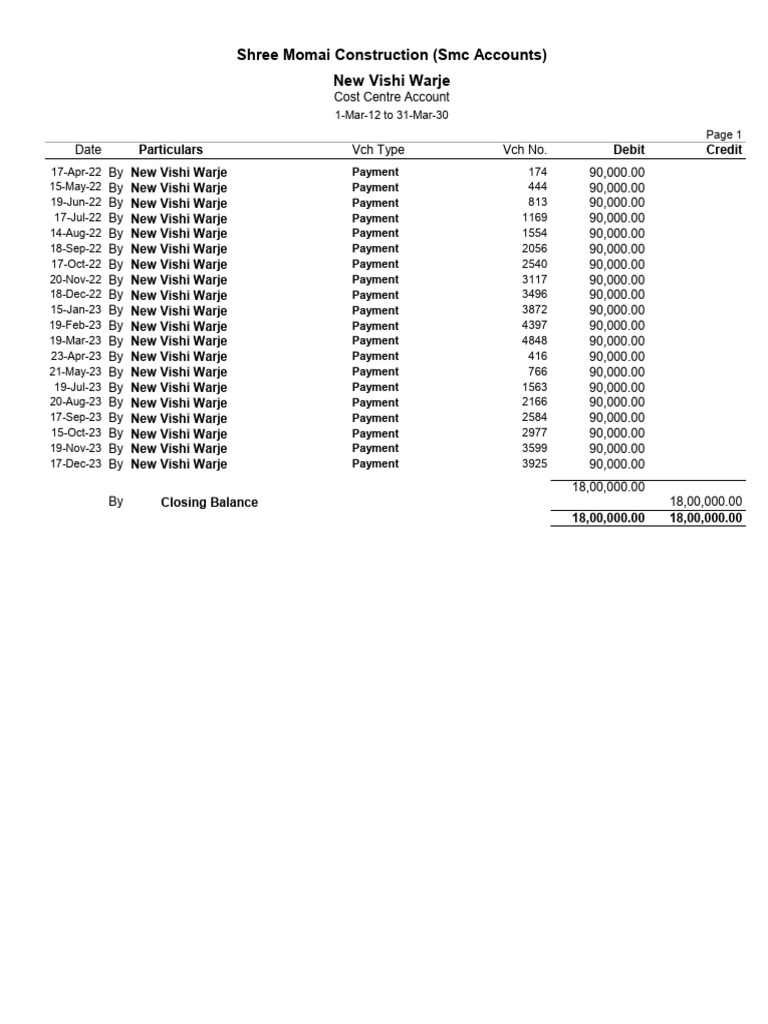 Bishi Warje New | Download Free PDF | Financial Services | Payments