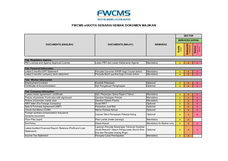 eQUOTA Document Checklist for Employers | PDF | Business | Economies
