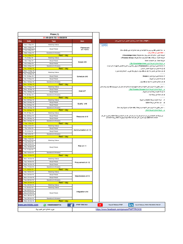PMP Study Plan-Sep-Nov 2019 | PDF