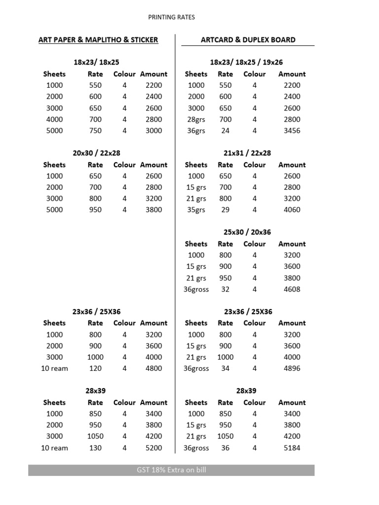 Printing Rates for Sheets and Materials | PDF