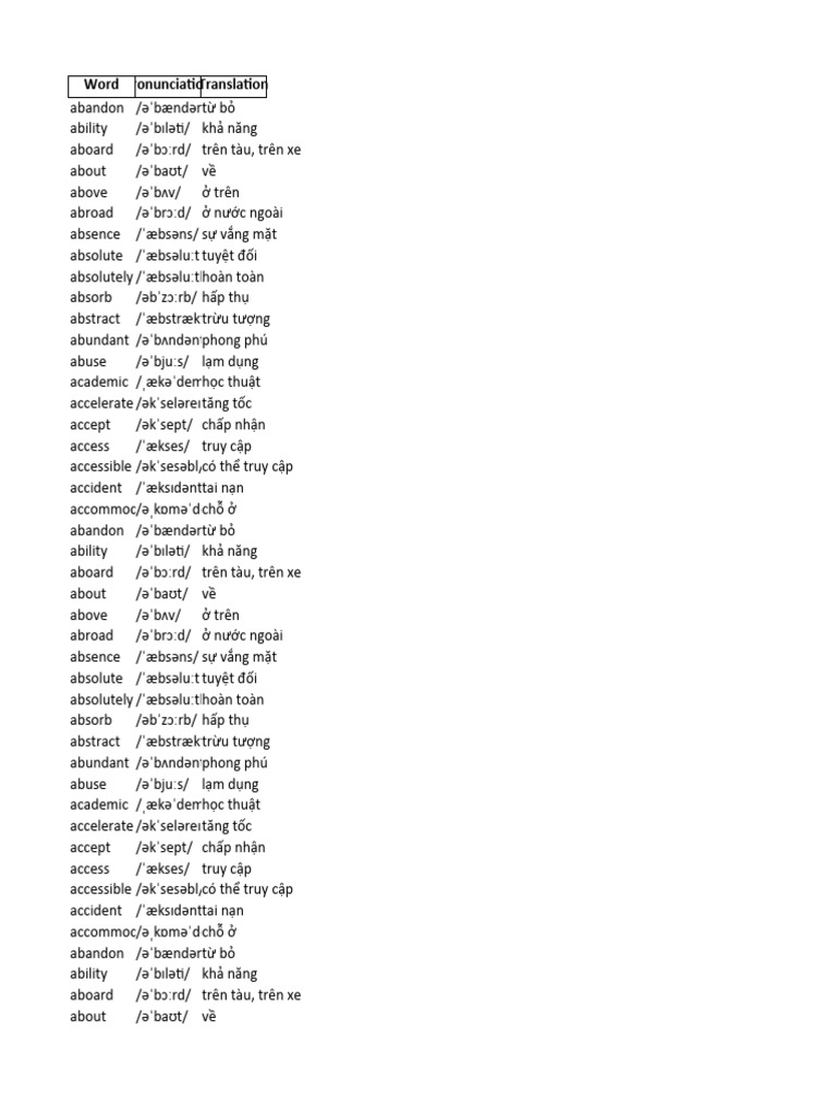 TOEIC Vocabulary 1000 | PDF