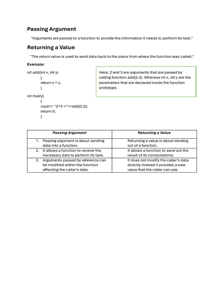 Function Arguments and Return Values | PDF