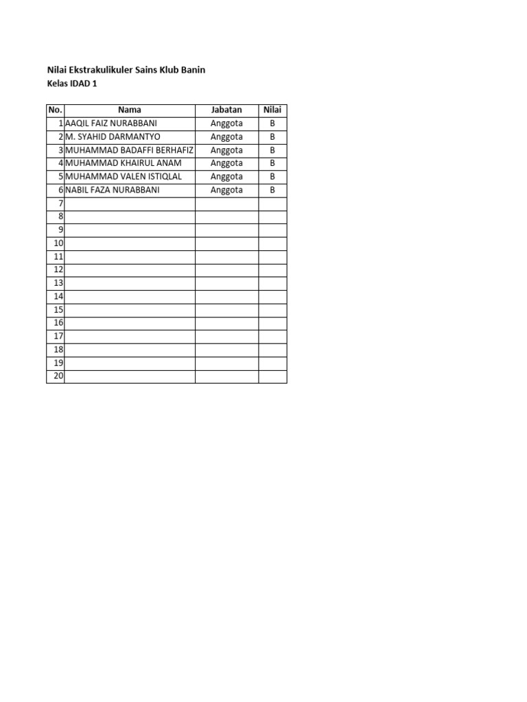 Nilai Ekskul Sains Klub 2023-2024 Genap | PDF | Perjalanan | Griya & Taman
