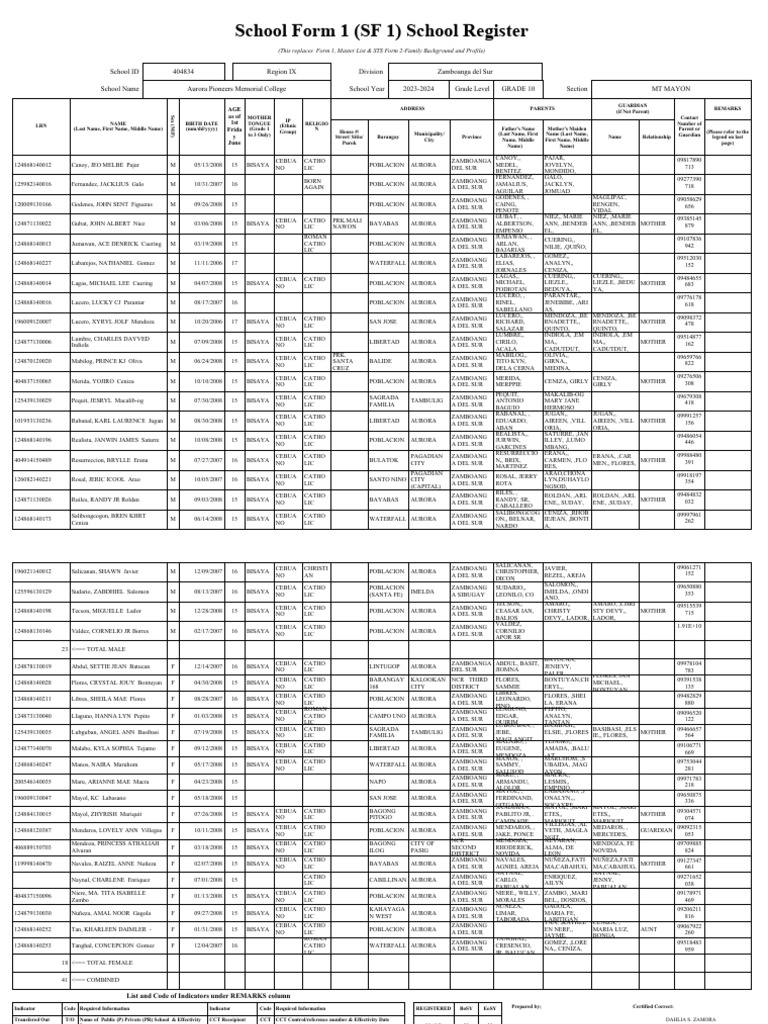 School Form 1 Grade 10 - Mt Mayon | PDF