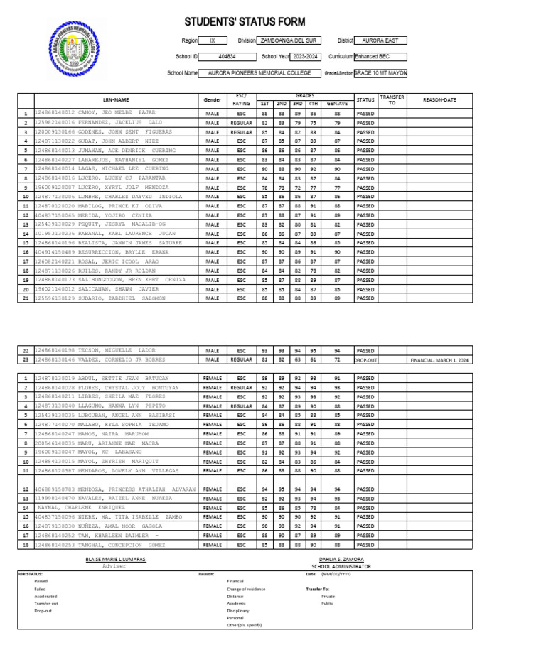 Student Status Form - 2023-2024 - Grade 10 MT Mayon | PDF