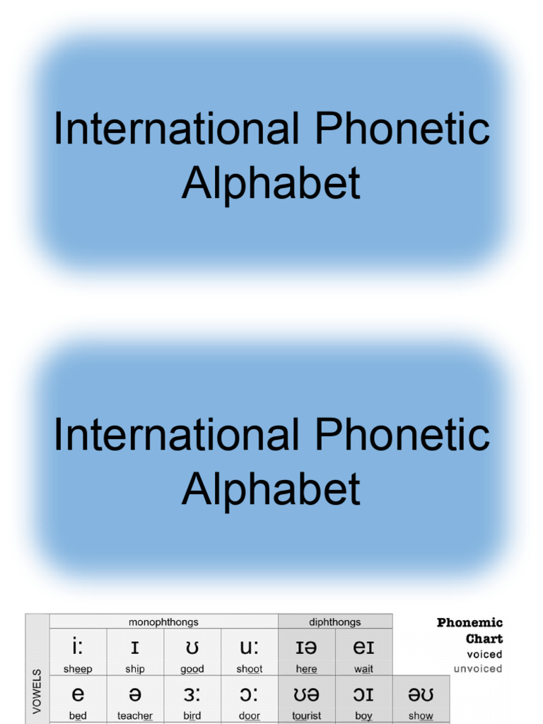 International Phonetic Alphabet | PDF | Language Families | Human Voice