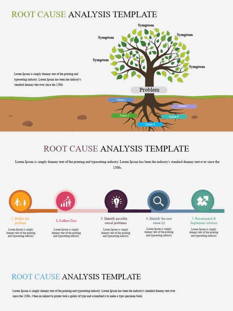 Root Cause Analysis Template | PDF