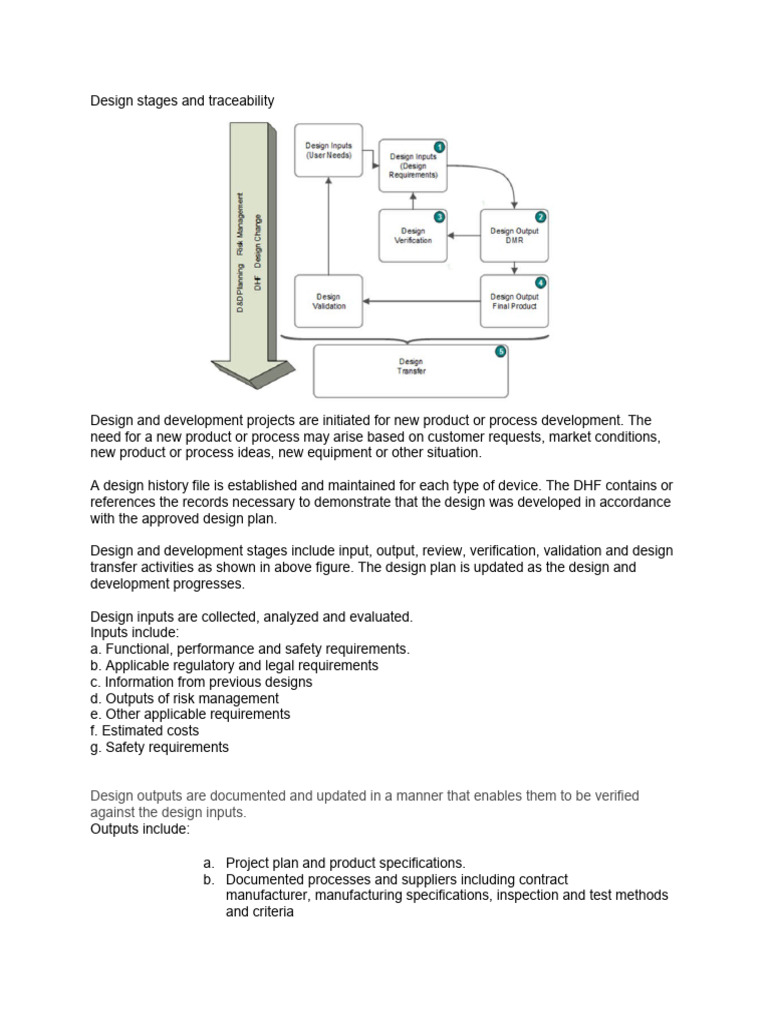 Design and development | PDF | Verification And Validation | Specification (Technical Standard)