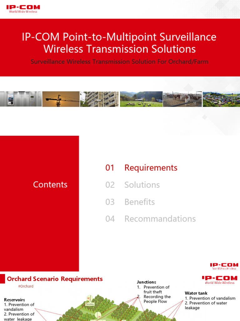Point To Multipoint CPE Setup For CCTV IP-Com Wireless Outdoor Network ...