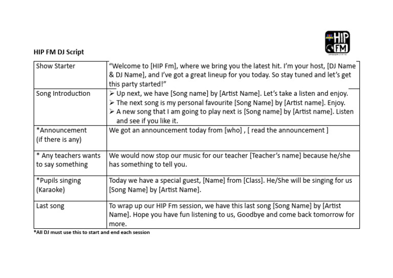 HIP FM DJ Script | PDF | Language Arts & Discipline