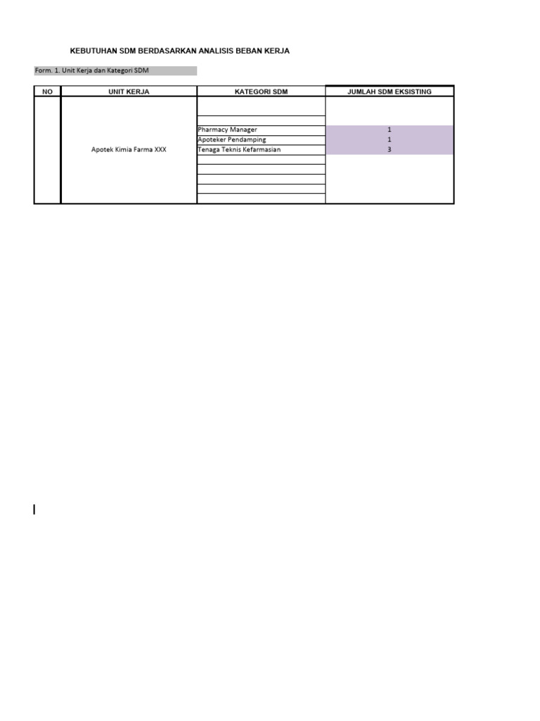 Form Analisa Beban Kerja KF Rilis Kartika | PDF